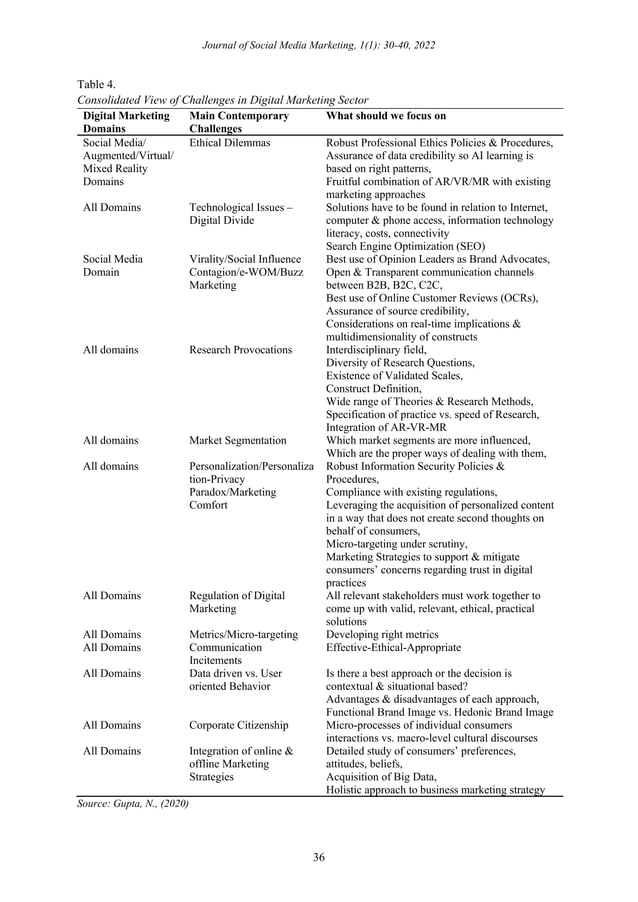 JSMM-V1(1);30-40+(1).pdf