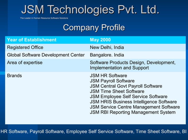 JSM Payroll Software Presentation | PPT