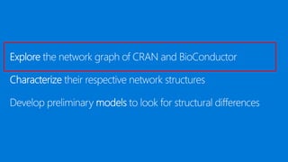 The Network structure of R packages on CRAN & BioConductor | PPTX