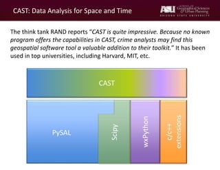 CAST a software for data analysis in space and time | PPTX | Computing ...