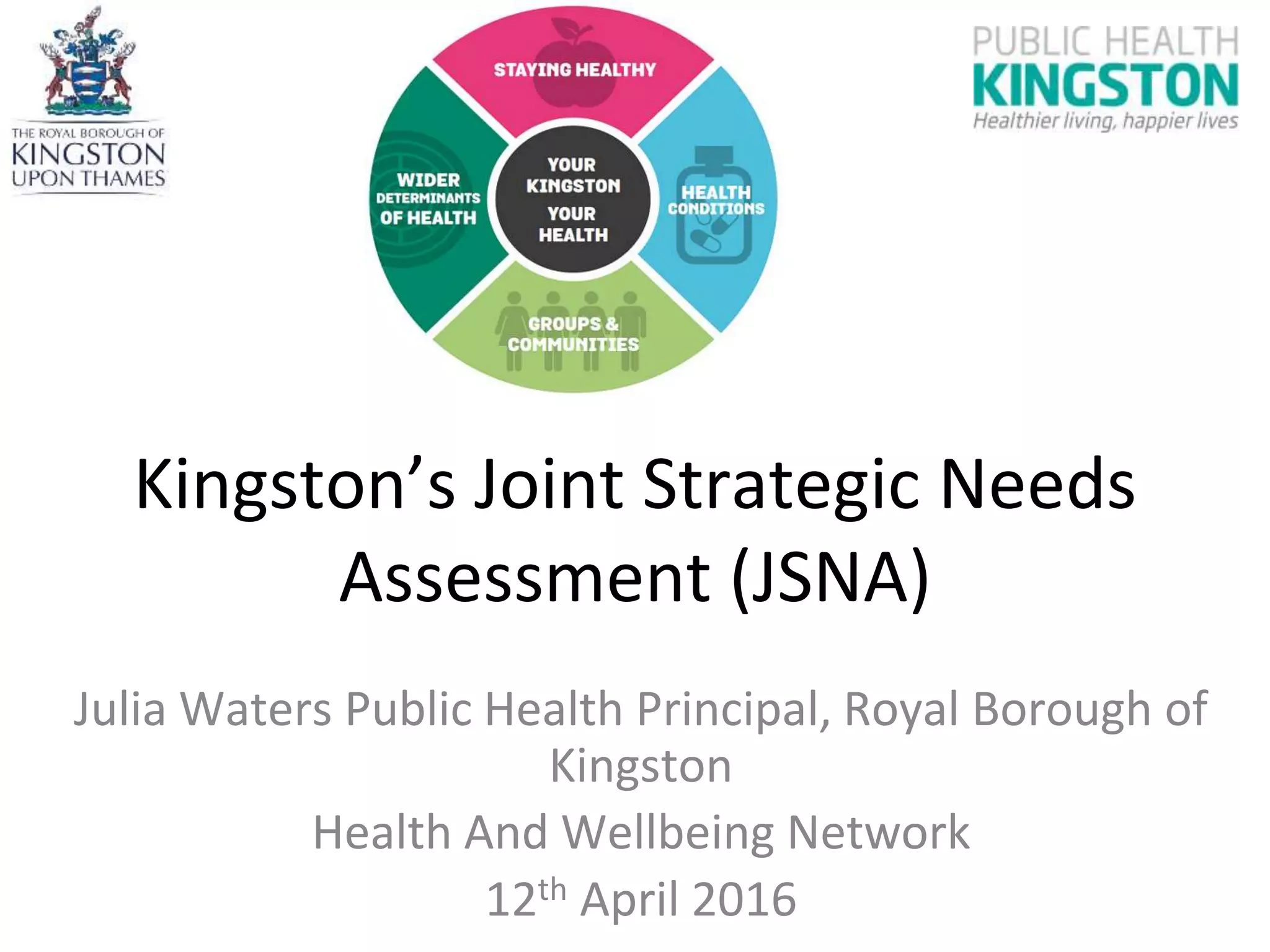 JSNA presentation for health and wellbeing network 120416 | PPTX