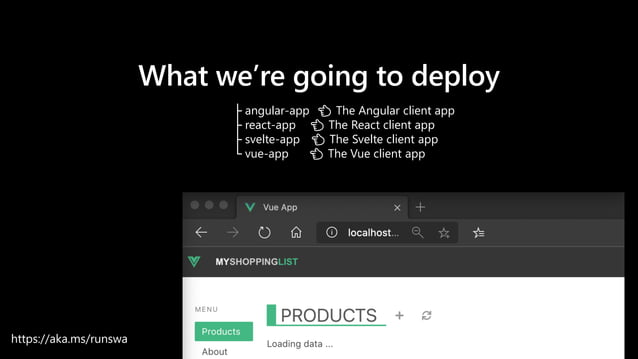 JSNation.com - Azure Static Web Apps (SWA) with Azure DevOps | PPT | Free Download