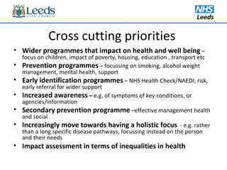 Leeds Joint Strategic Needs Assessment - Presentation | PPT