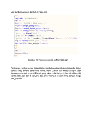 Penerapan API dengan JSON,MYSQL | PDF