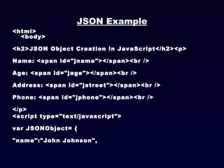 JavaScript Object Notation (JSON) | PPT