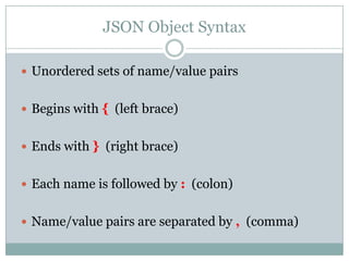 JSON: The Basics | PPTX