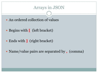 JSON: The Basics | PPT