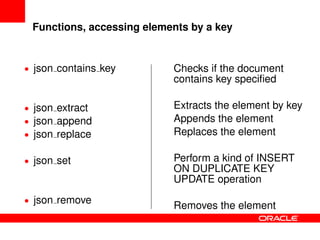Moving to the NoSQL side: MySQL JSON functions | PPT