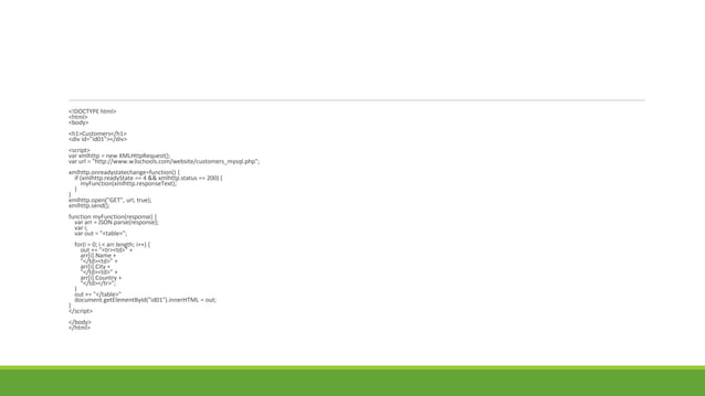 Jsonjavascript Object Notation Ppt 