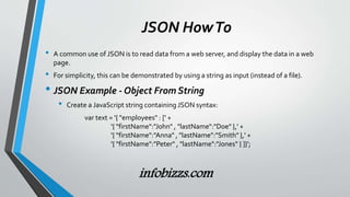 Json | PPTX | Web Development | Internet