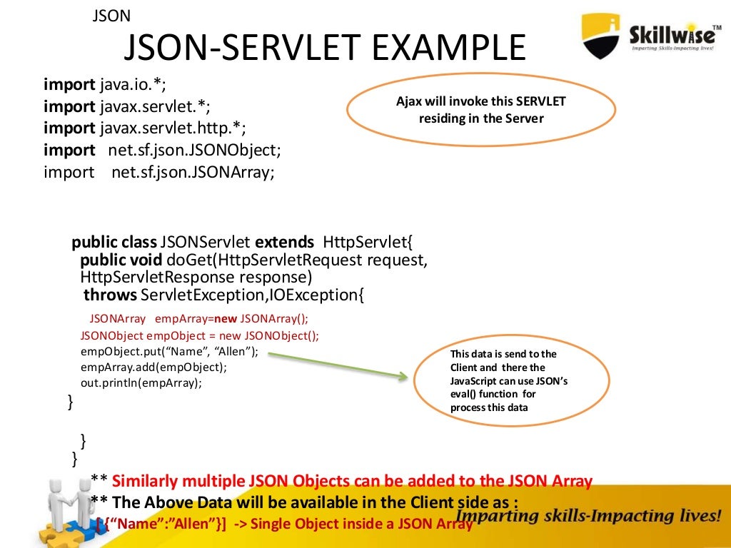 Json Javascript Object Notation