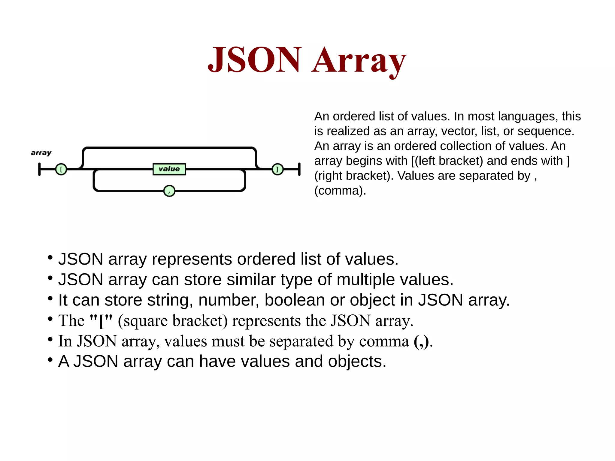 Json | PDF