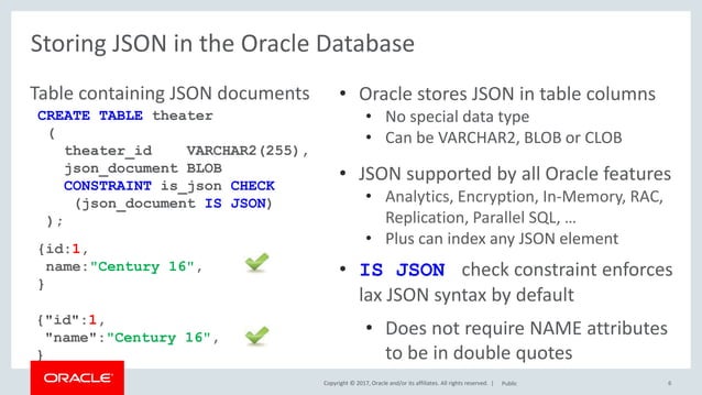 JSON and the Oracle Database | PPTX