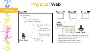 JSON Application | PPT