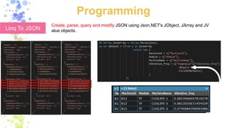 JSON Application | PPT