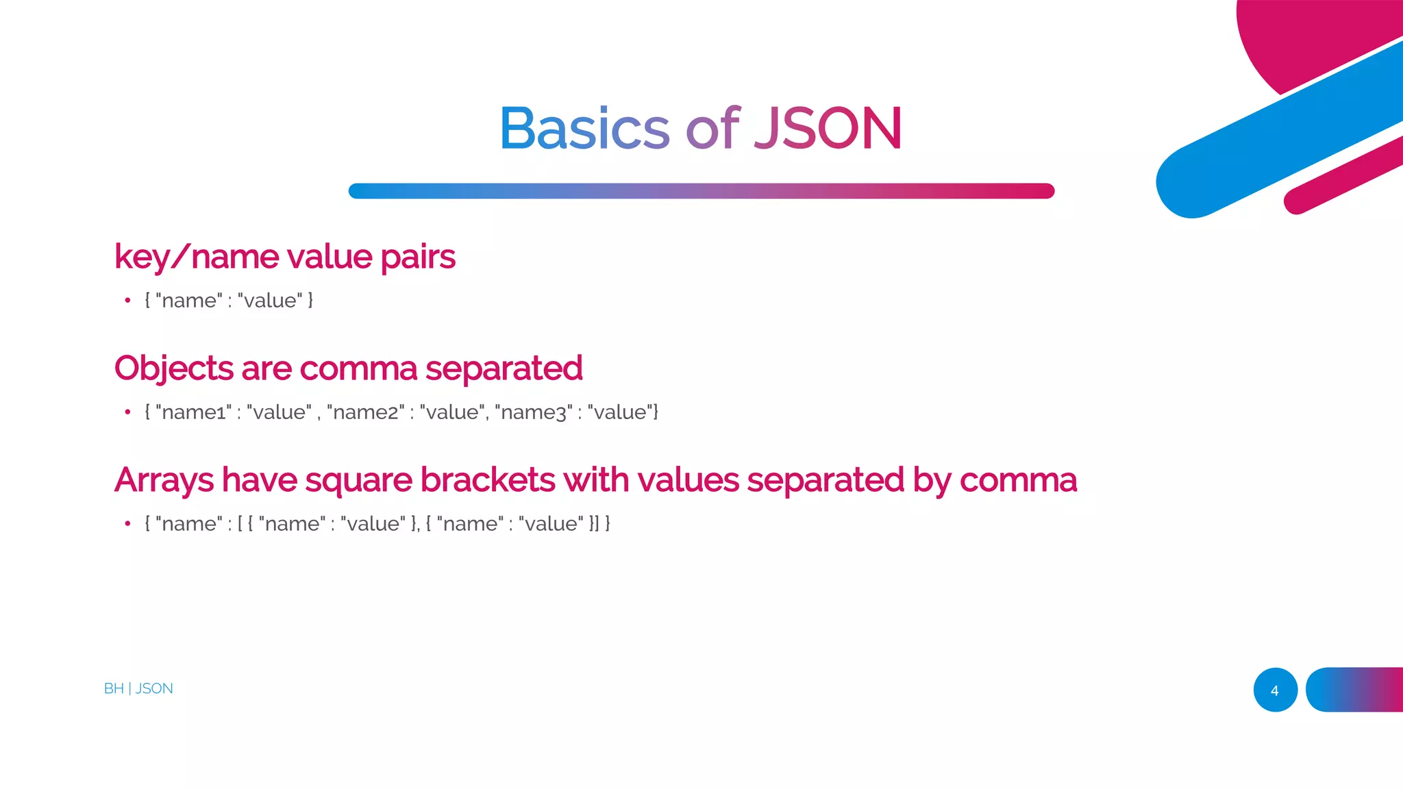 Json In Javascript Ppt