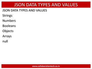Introduction to JSON & AJAX | PPT