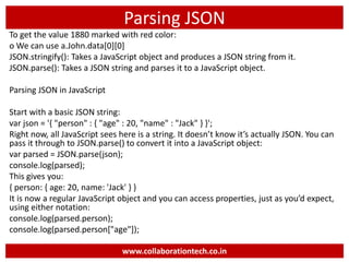 Introduction to JSON & AJAX | PPT