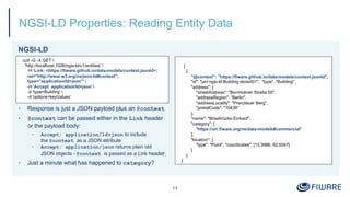 JSON-LD and NGSI-LD | PPT