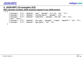 JSON-RPC - JSON Remote Procedure Call | PPT