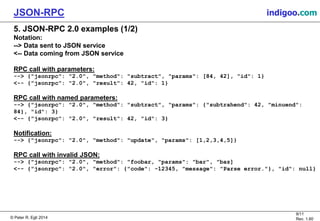 JSON-RPC - JSON Remote Procedure Call | PPT