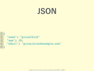 JSON Schema in Web Frontend #insideFE | PDF