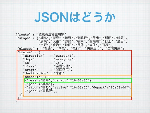Json 時刻表 | PPT