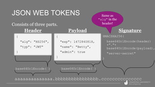 json-web-tokens.pptx