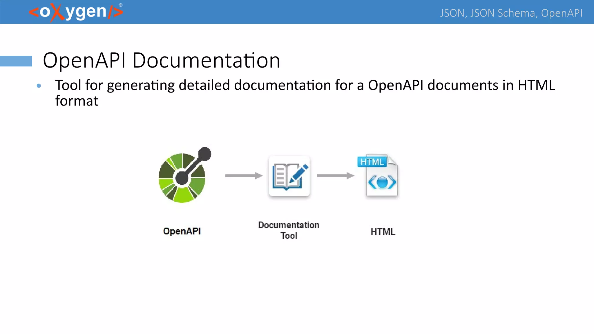 JSON, JSON Schema, and OpenAPI | PPT JSON, JSON Schema, and OpenAPI | PPT