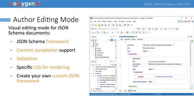 JSON, JSON Schema, and OpenAPI | PDF