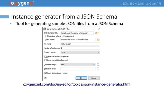 JSON, JSON Schema, and OpenAPI | PPT | Free Download JSON, JSON Schema, and OpenAPI | PPT | Free Download