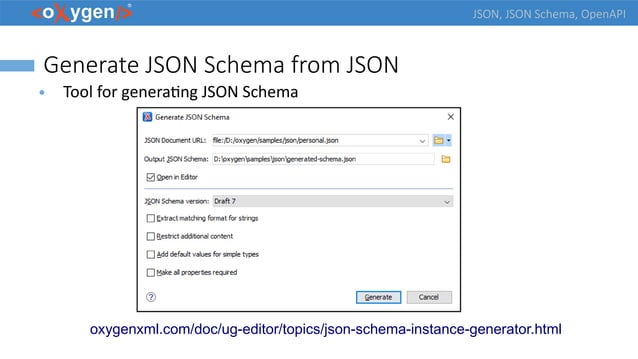 JSON, JSON Schema, and OpenAPI | PDF