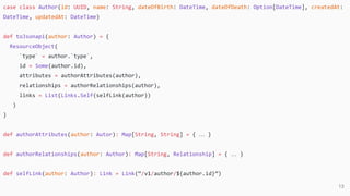 JSON API Specificiation | PPT