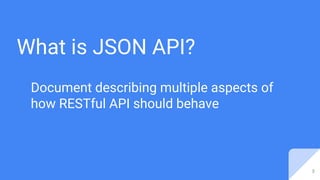JSON API Specificiation | PPT
