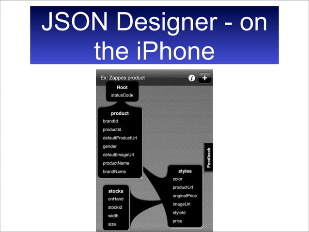 Json at work overview and ecosystem-v2.0 | PPT