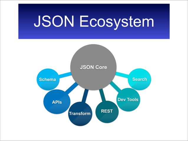 Json at work overview and ecosystem-v2.0 | PPT