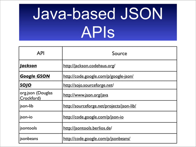 Json at work overview and ecosystem-v2.0 | PPT
