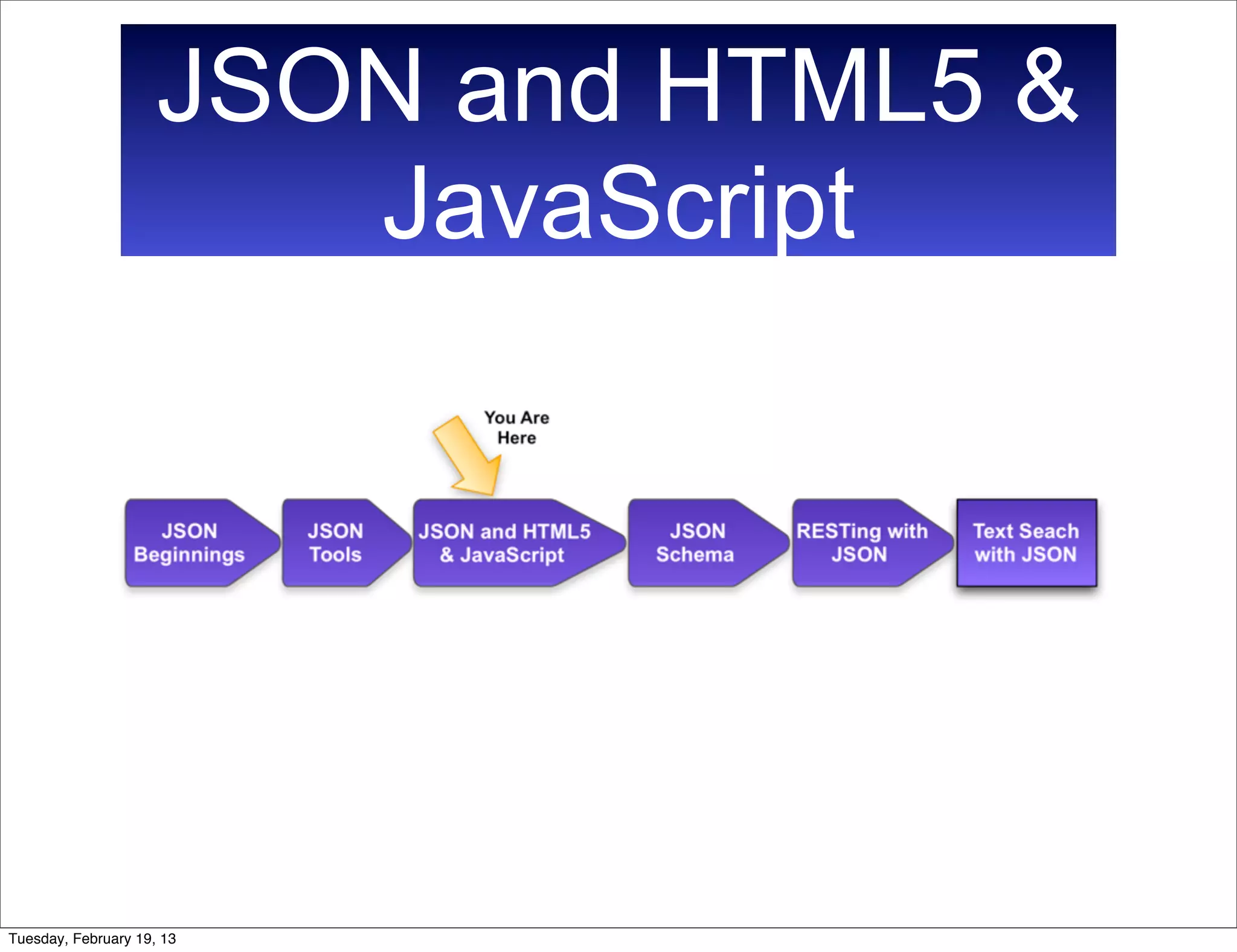Json at work overview and ecosystem-v2.1 | PPT