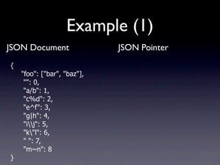 JSON Based Web Services | PPT