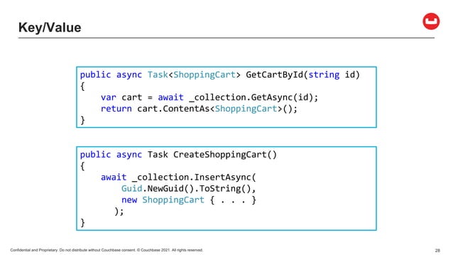 JSON Data Modeling in Document Database | PPT