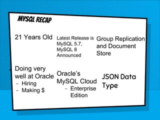 MySQL's JSON Data Type and Document Store | PPT