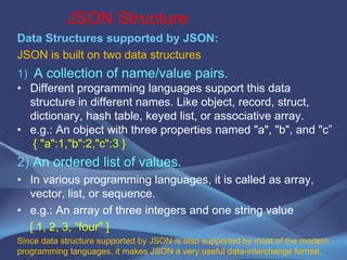 Json demo | PPT