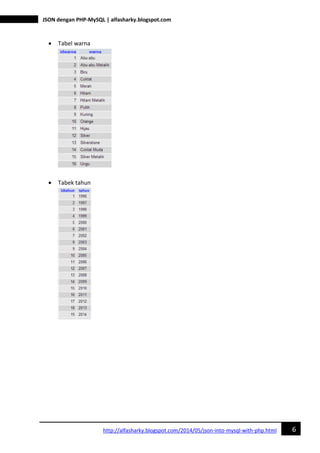 Json dengan php-my sql | PDF
