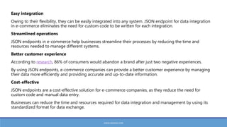 JSON Endpoint in E-commerce The Key to Seamless Data Exchange - March.pptx