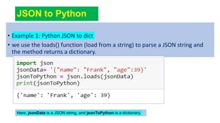 JSON_FIles-Py (2).pptx