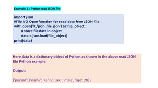 JSON_FIles-Py (2).pptx