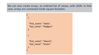 JSON_FIles-Py (2).pptx