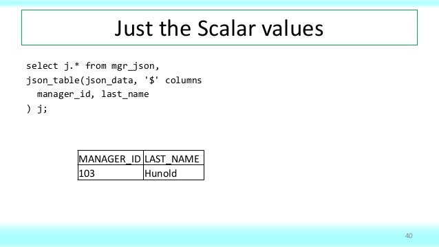 JSON in Oracle 18c and 19c