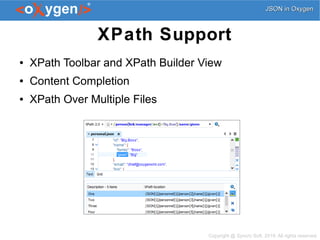 JSON Edit, Validate, Query, Transform, and Convert | PPT