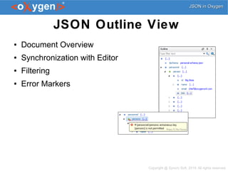 JSON Edit, Validate, Query, Transform, and Convert | PPT